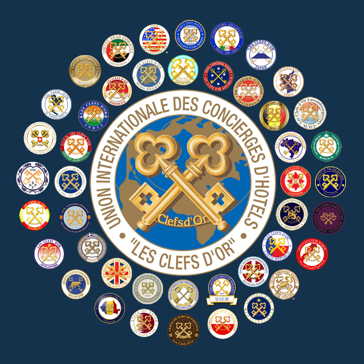 About Bali – Les Clefs d'Or Congress